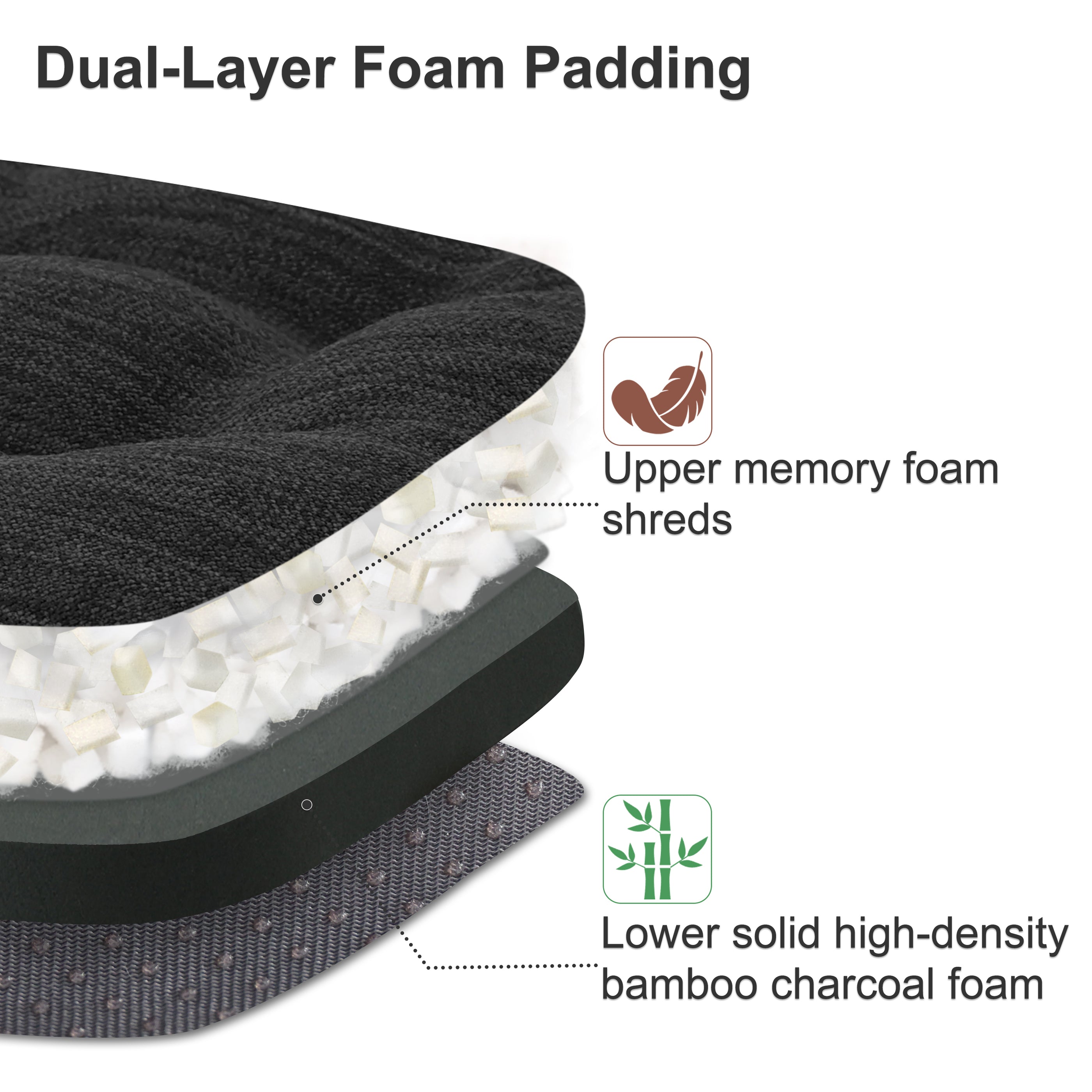 Dual-Layer Memory Foam Dining Chair Cushion
